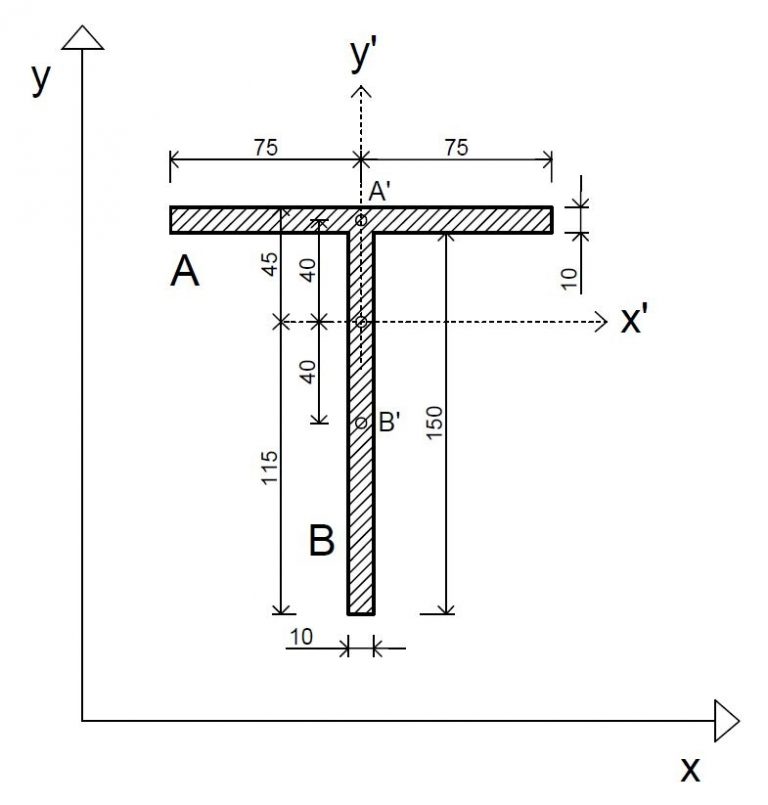 CÁLCULO DEL MÓDULO RESISTENTE PARA VIGAS DE ACERO - ISOSTATIKA